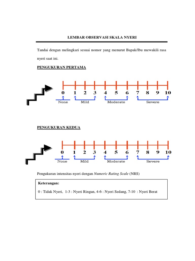 Lembar Observasi Skala Nyeri Numerik | PDF