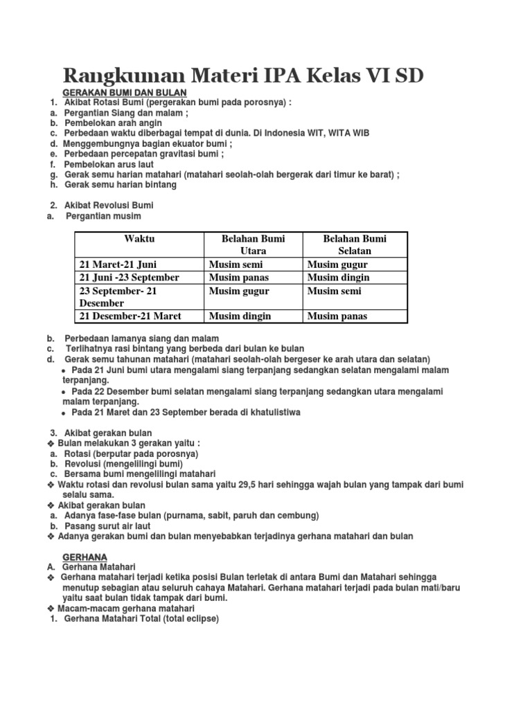 Rangkuman Materi IPA Kelas VI SD Tata Surya | PDF