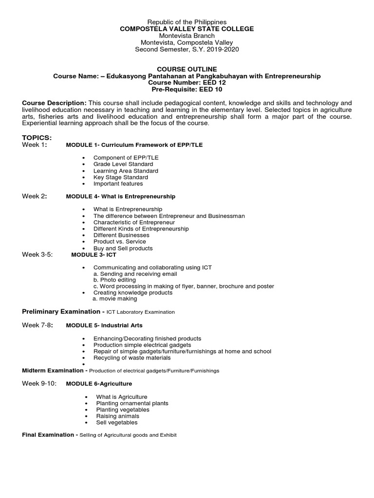 EED 12 Course Outline | Download Free PDF | Educational Technology ...