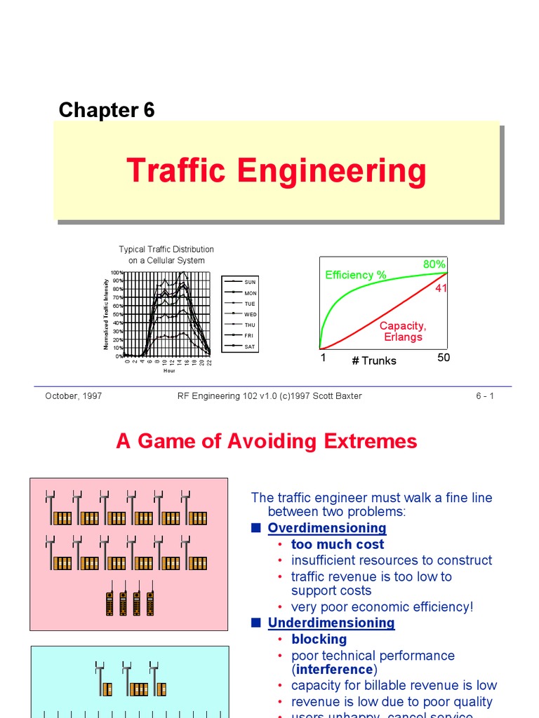 Chapter 6 (Traffic Engineering) | PDF | Telecommunications | Electronics