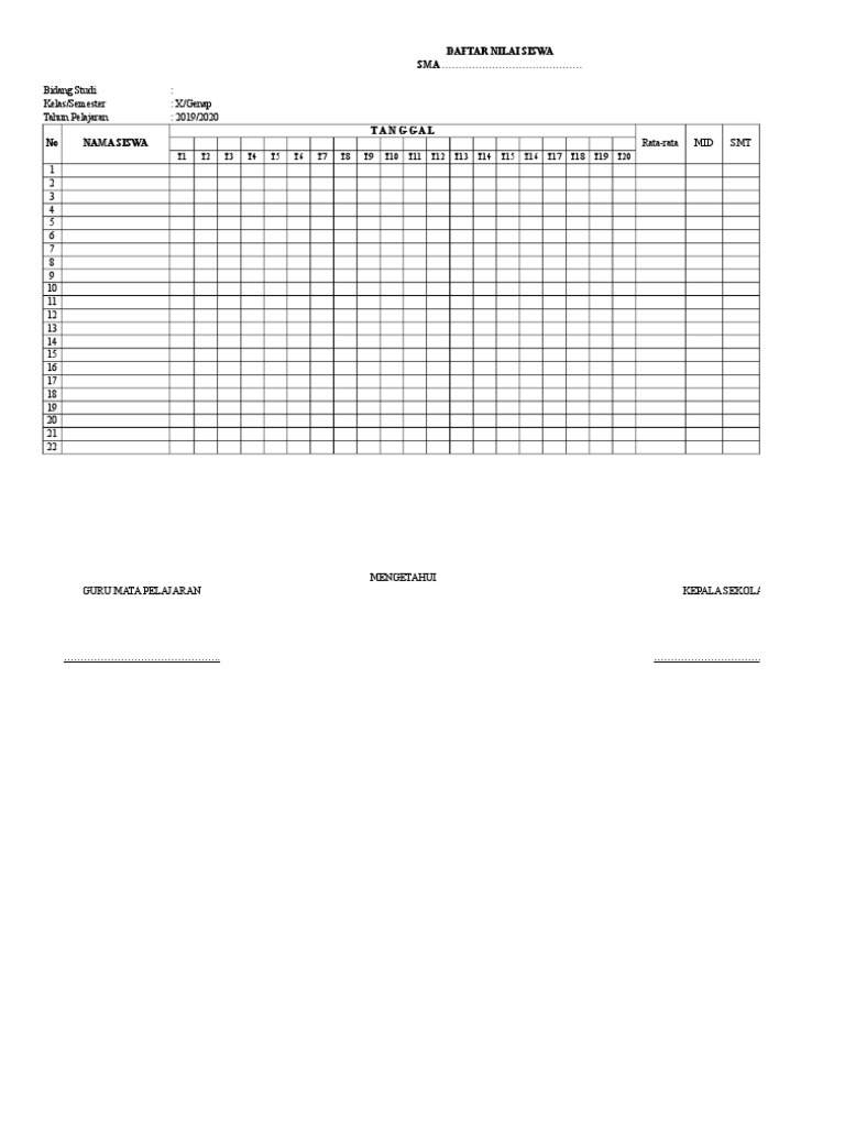 Format Daftar Nilai Siswa SMA | PDF