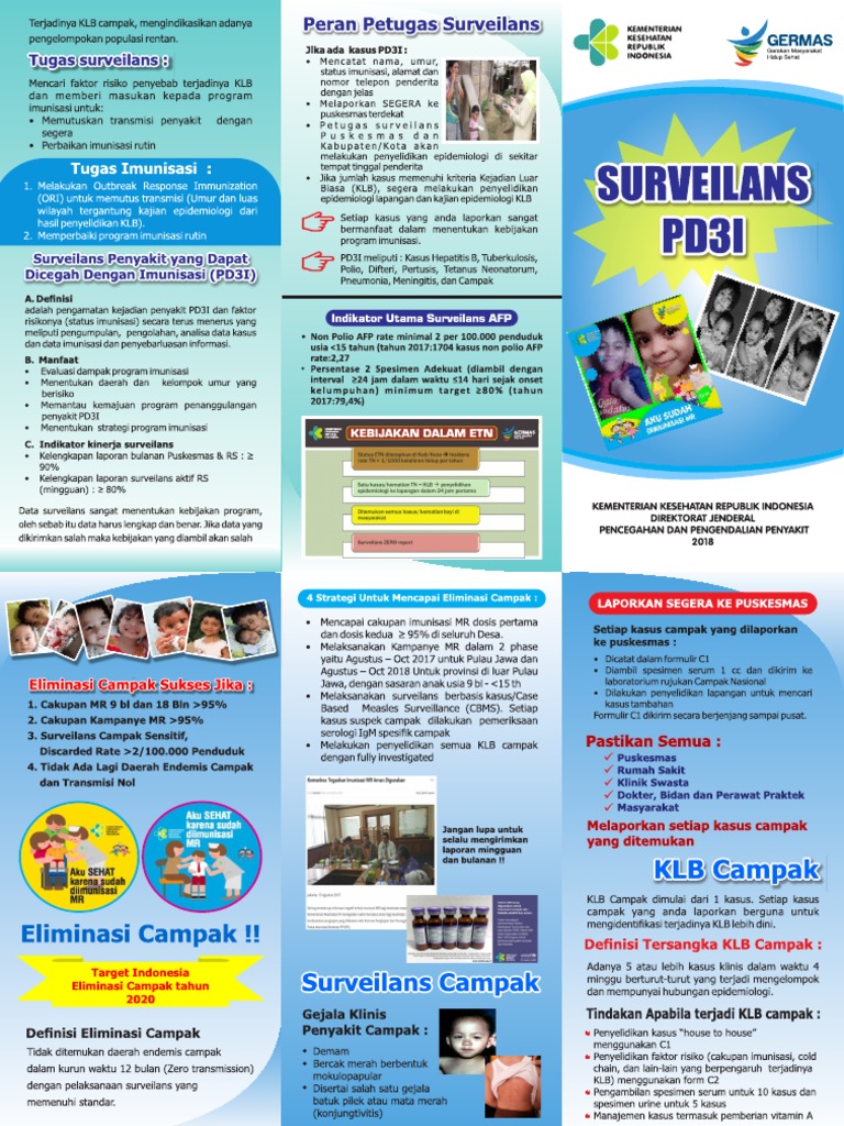 Surveilans PD3I - 2 | PDF