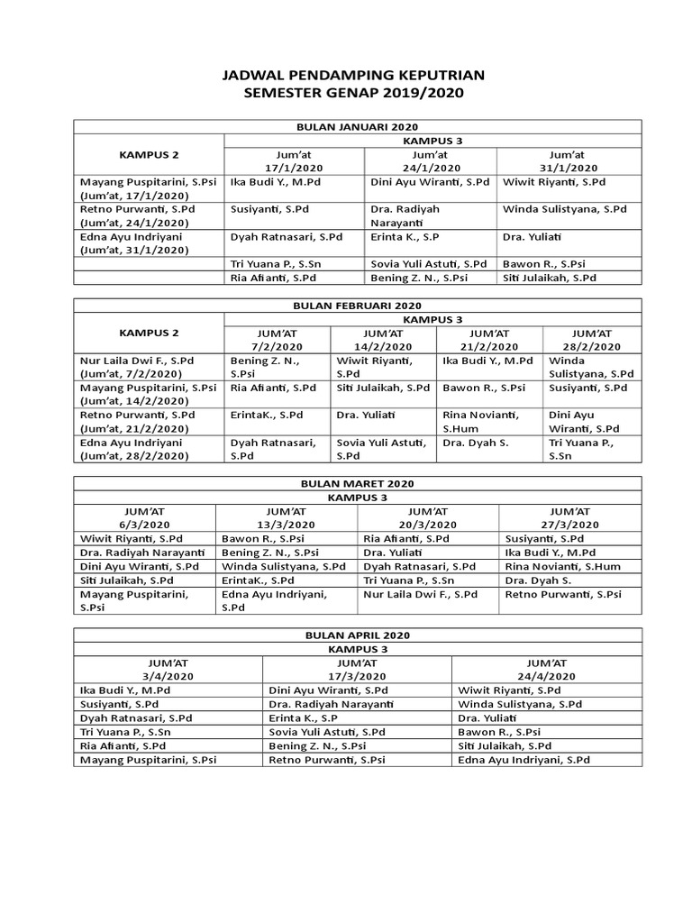 Jadwal Pendamping Keputrian - Genap | PDF