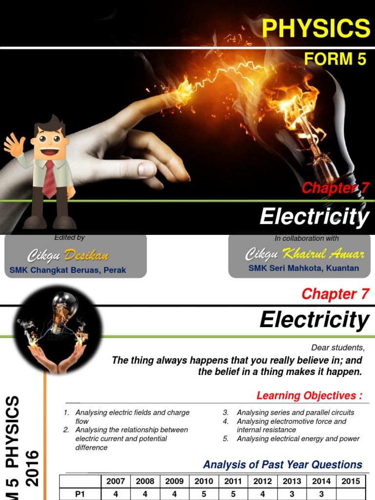 PHYSICS. Electricity FORM 5. Cikgu Khairul Anuar. Cikgu Desikan SMK ...