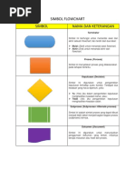 Tabel Simbol Flowchart | PDF