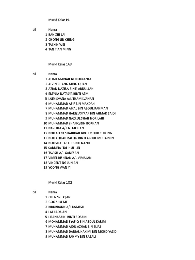Daftar Murid Kelas PA dan 1A1-1A5 | PDF | Confucianism