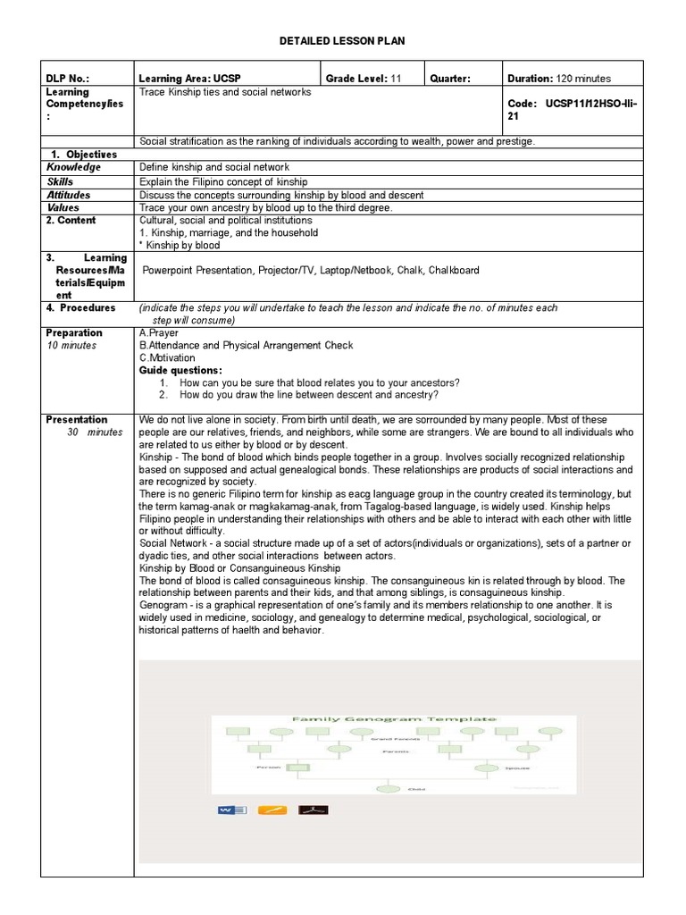Modified Lesson Plan 2 | PDF | Kinship | Action (Philosophy)