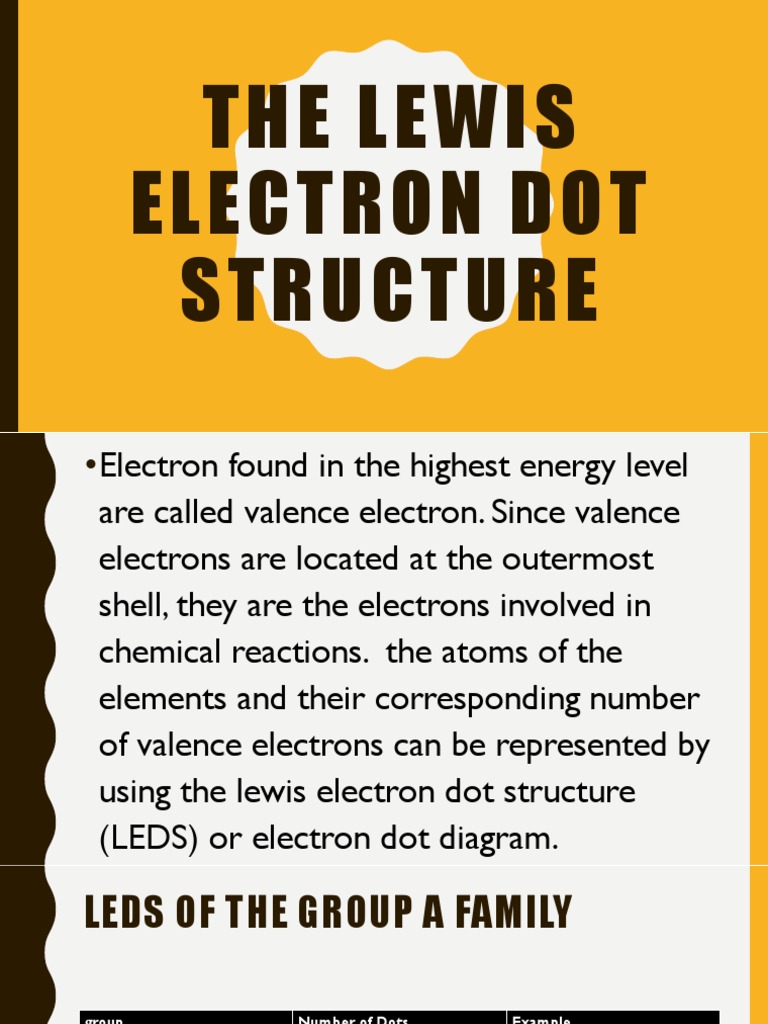 The Lewis Electron Dot Structure | PDF | Ion | Periodic Table