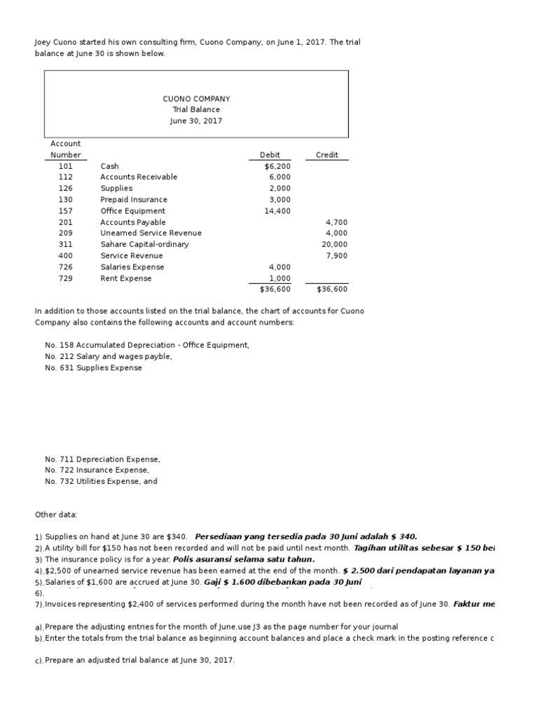 Cuono Company TB Statement | PDF | Debits And Credits | Expense