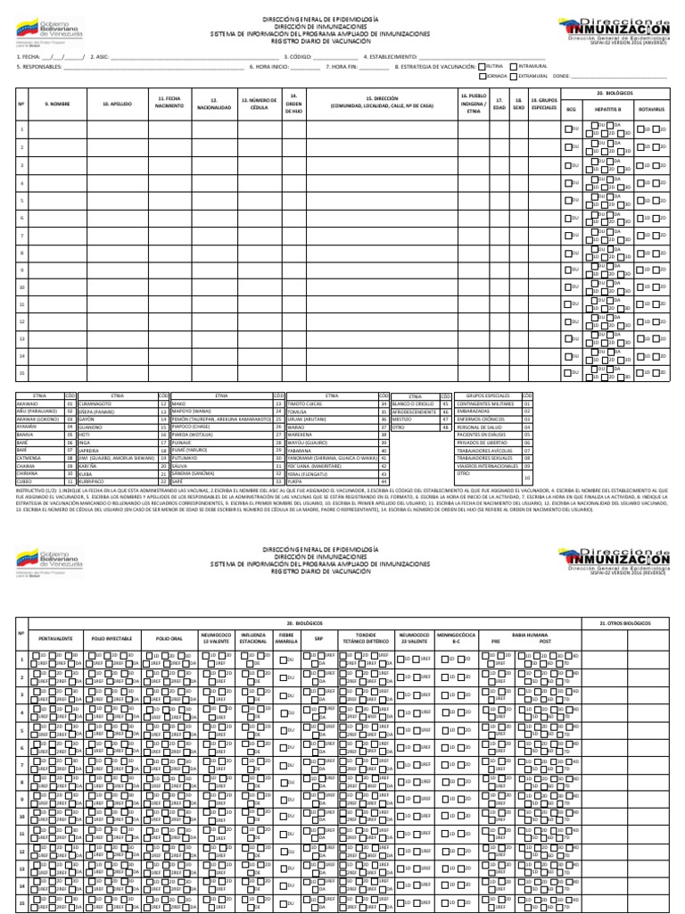 Sispai 2 PDF | PDF | Virus | Salud infantil