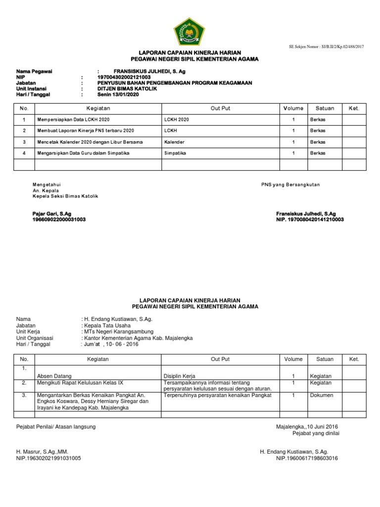 Contoh - LKH - Pegawai 2020 | PDF