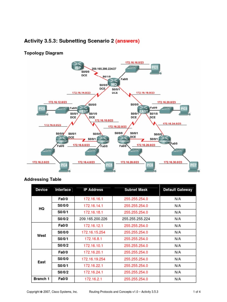 6 3 Answers Pdf Ip Address Router Computing