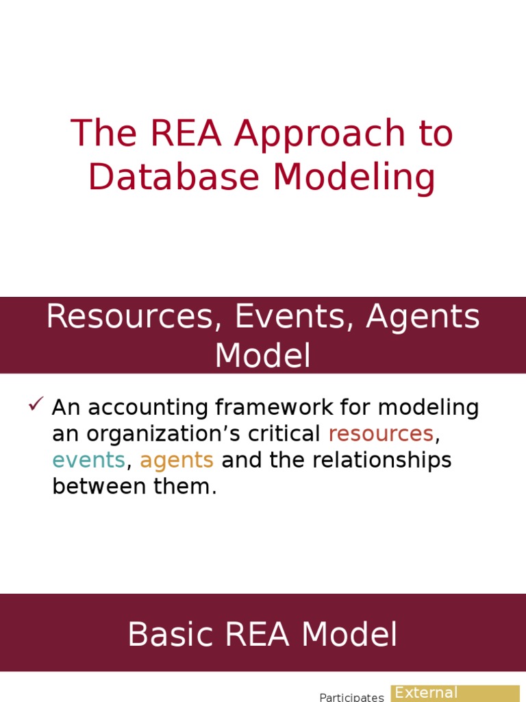REA Modeling for Accountants | PDF | Relational Database | Databases