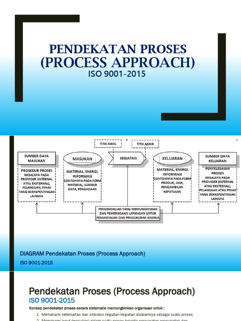 Diagram Pendekatan Proses ISO 9001:2015 | PDF | Pengelolaan Keuangan & Uang