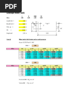 Design of Chajja (Sun Shade) Input:: Limit State Method Confirming To ...