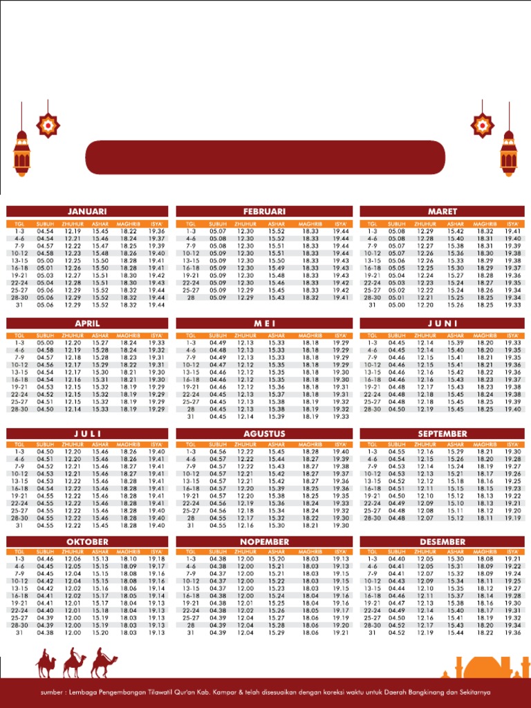Jadwal Sholat Sepanjang Masa PDF | PDF