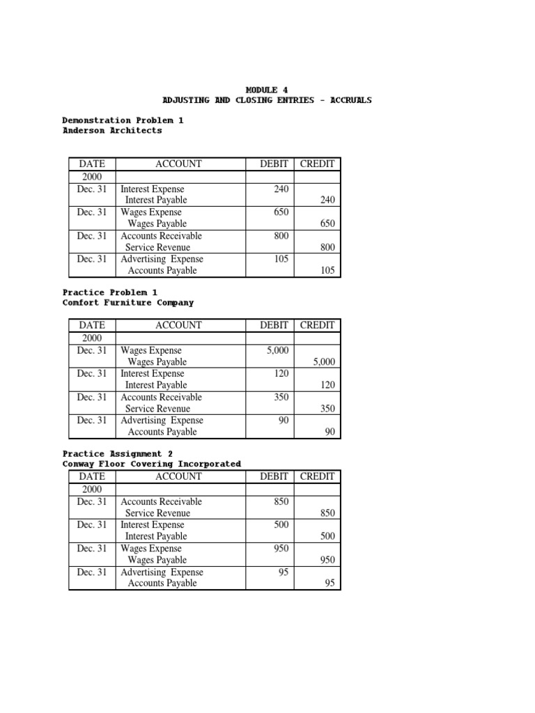 Accounting Practice Test ANSWERS | PDF | Debits And Credits | Corporate ...