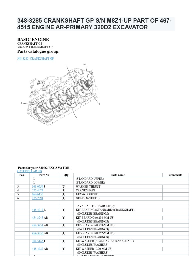CAT 320D2 Crankshaft and Camshaft Primary Engine | PDF