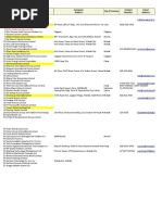 Makati City ZIP Codes Overview | PDF | Makati | Metro Manila