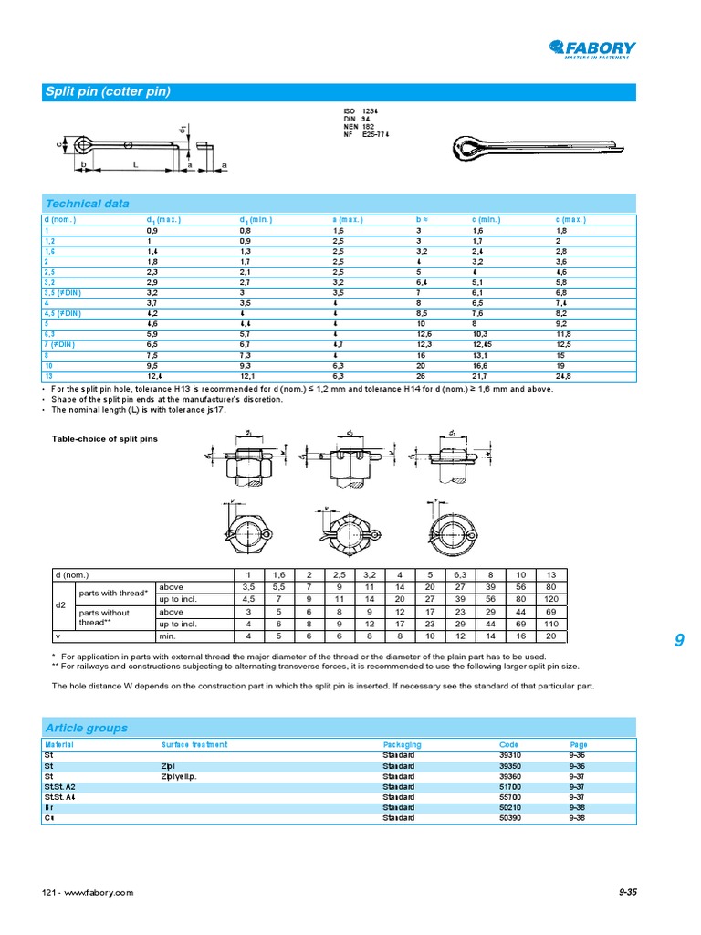 Fabory Fasteners Split Cotter | PDF | Screw | Building Engineering