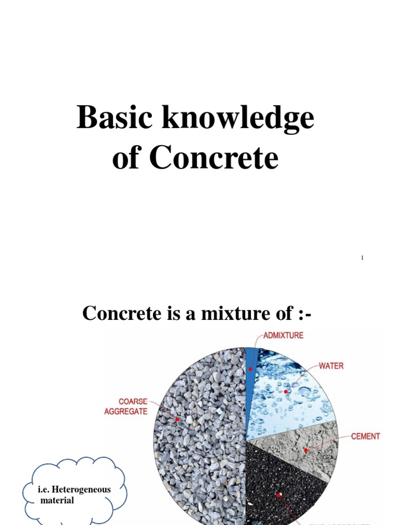 Basic Knowledge of Concrete | PDF | Concrete | Cement