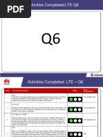 LTE Measurement Events: Measurement Report: EVENTS A1, A2, A3, A4, A5 ...