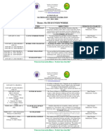 Mathsci Culmination Program | PDF | Fashion | Science