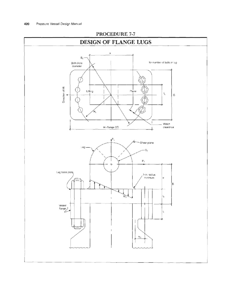 Design of Flange Lugs