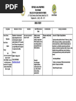 Cetirizine Drug Study | PDF | Drugs | Pharmacology