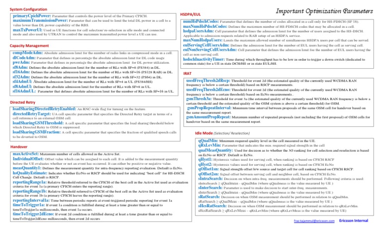 Important 3G Ericsson Optimization Parameters PDF | PDF | High Speed Packet Access ...