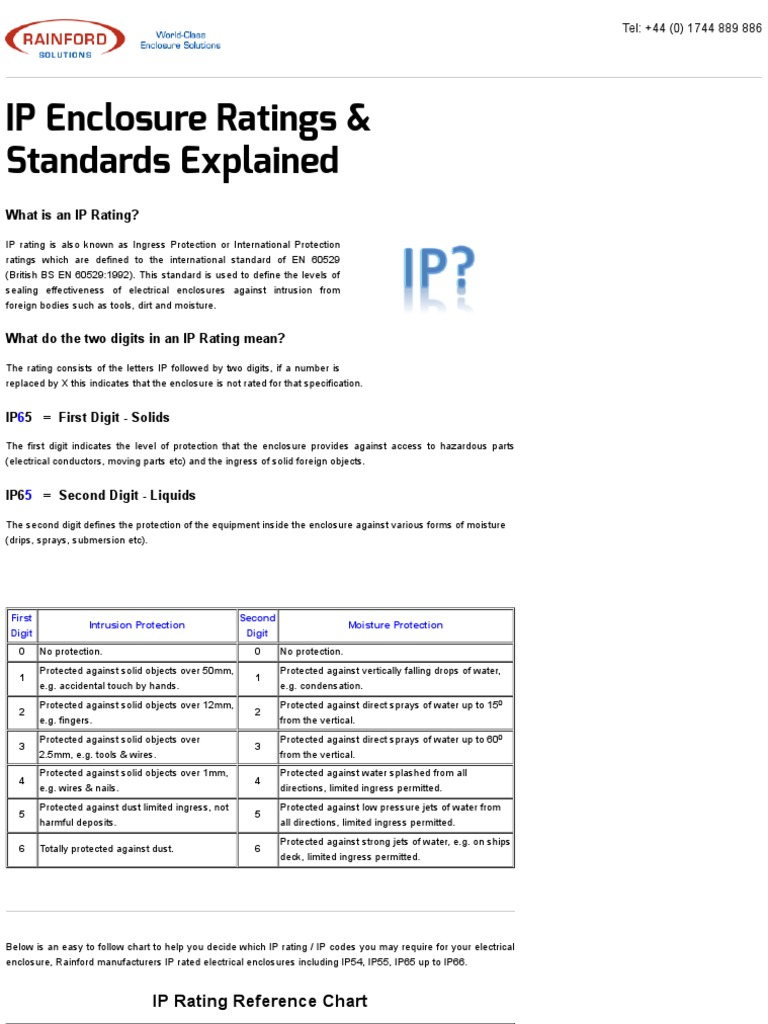 IP Enclosure Ratings & Standards, IP66, IP65, IP55, IP54 | PDF ...