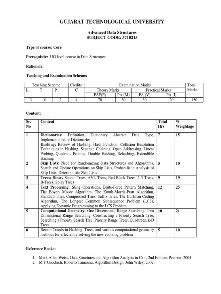 Advanced Data Structures Course | PDF | Algorithms | Information Retrieval