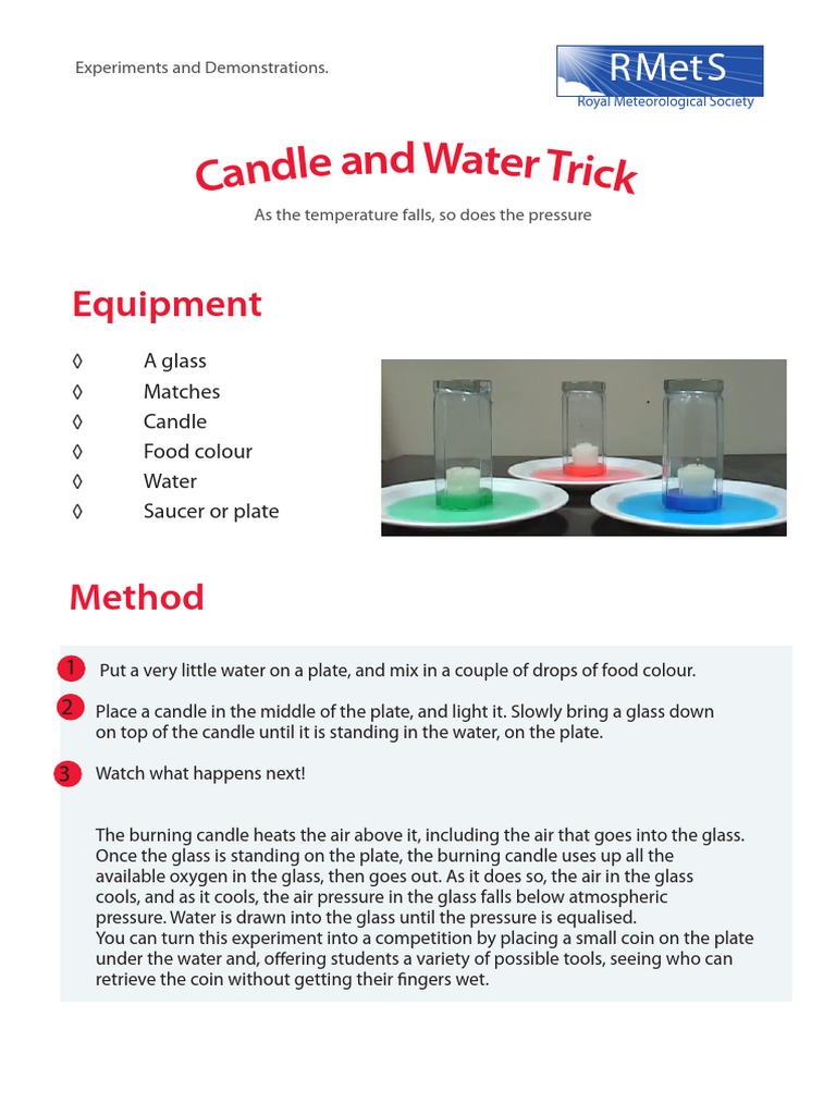 Candle Water PDF | PDF | Atmospheric Pressure | Atmosphere Of Earth