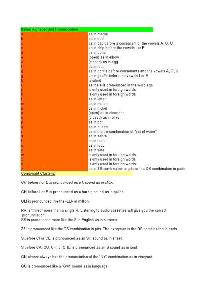 Italian Grammar Basics | PDF | Grammatical Gender | Perfect (Grammar)