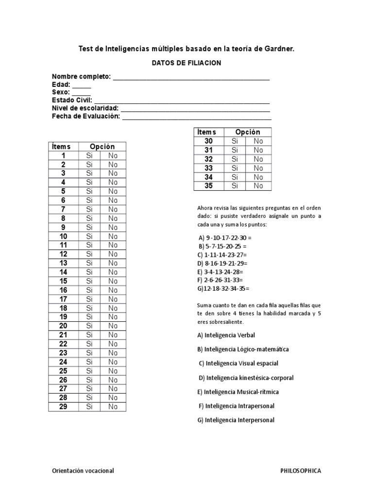 Test de Inteligencias Múltiples - Gardner | PDF | Inteligencia ...