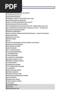 Chennai Address Examples and Codes | PDF | Tamil Nadu | Tamils
