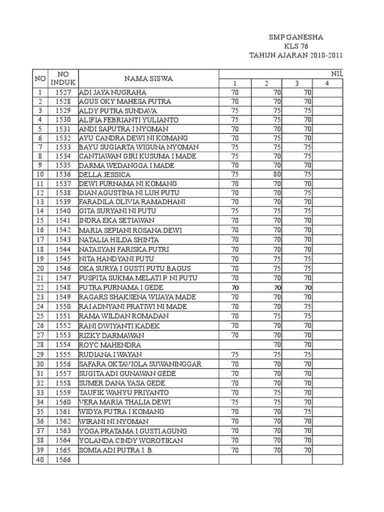 Nilai Siswa SMP Ganesha 2010-2011 | PDF