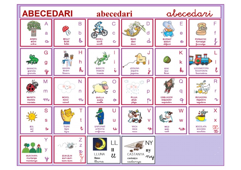 Abecedari | PDF