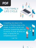 CAPLAN THEORY OF CRISIS (Concept of Nursing) | PDF | Anxiety | Stress ...