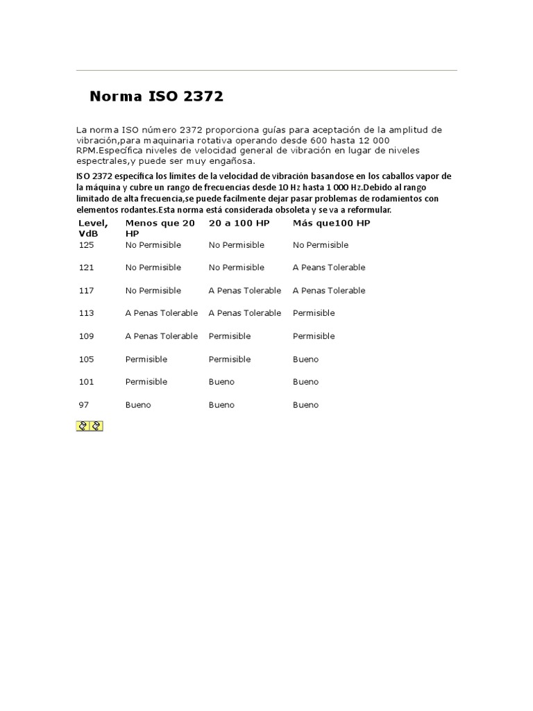 ISO 2372 Vibraciones | PDF