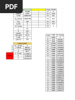 Normal Distribution Table SPM | PDF