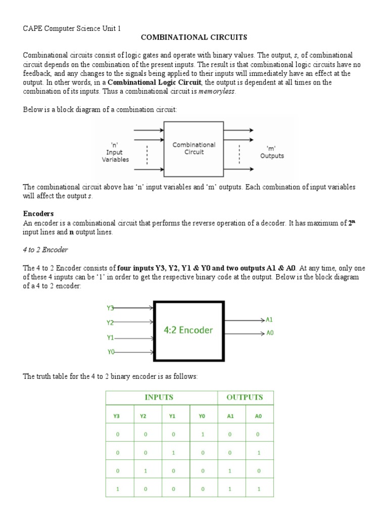 Combinational Circuits | PDF | Random Access Memory | Logic Gate