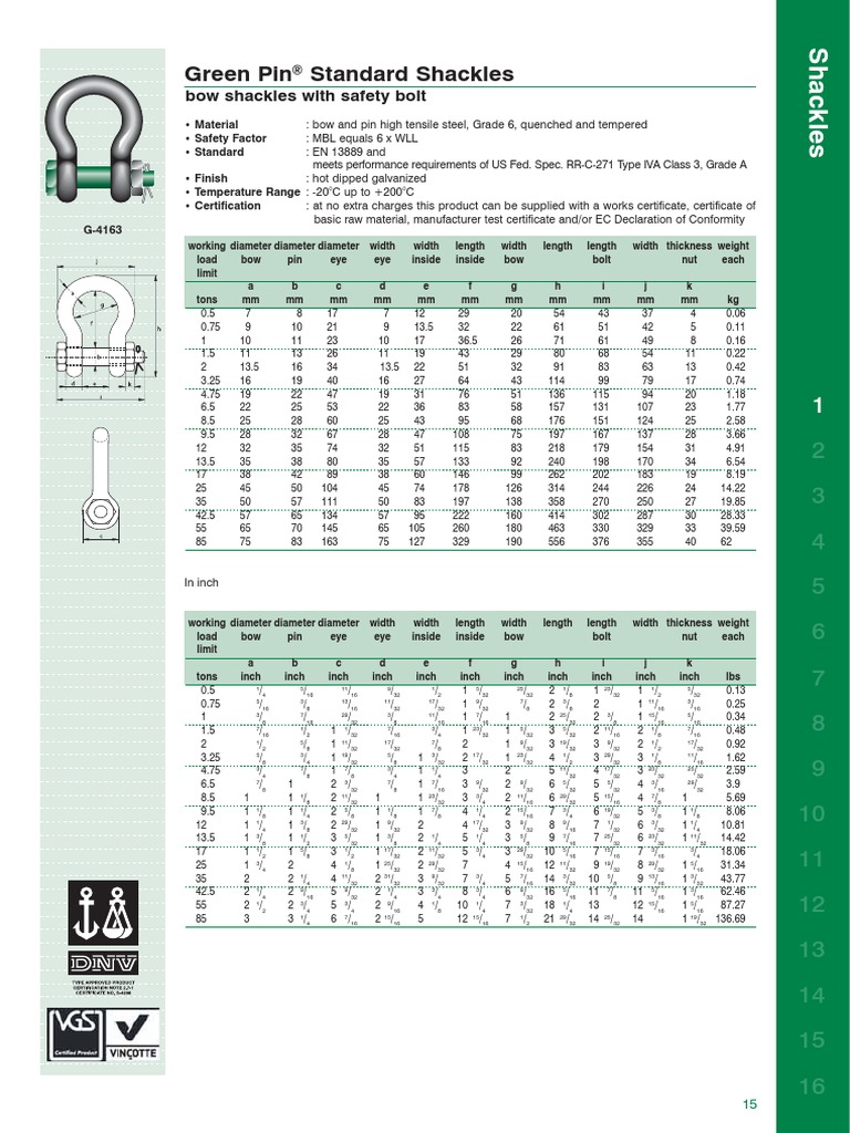 G4163 Bow Shackle With Safety Bolt Green Pin PDF | PDF | Screw ...