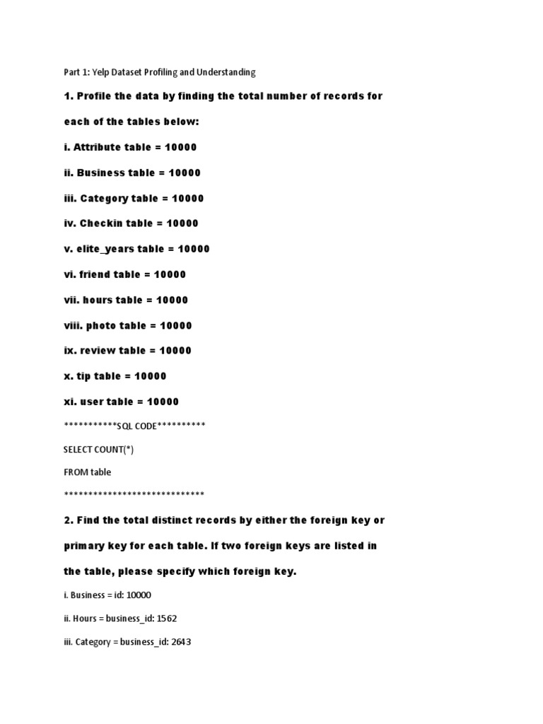 SQL Assignment PDF | PDF | Computer Programming | Data Management SQL Assignment PDF | PDF | Computer Programming | Data Management