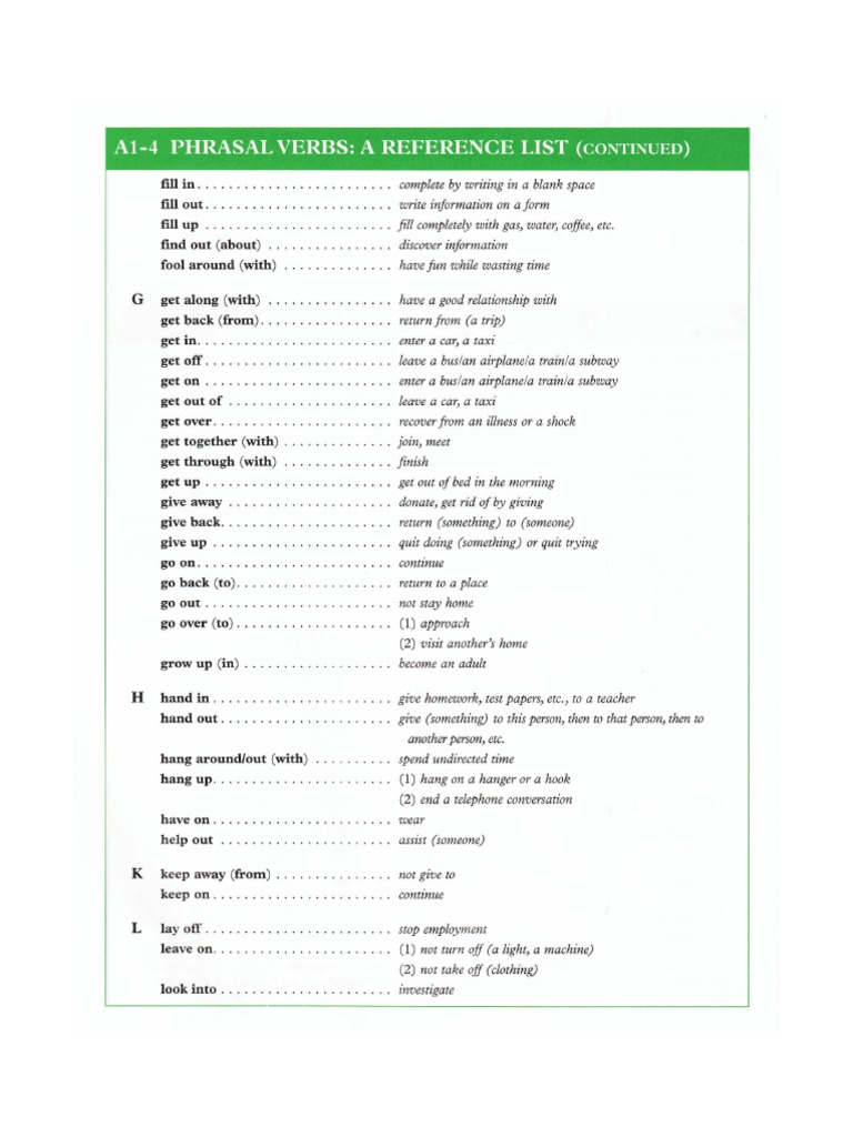 Chapter 15 Appendix 1 Phrasal Verbs | PDF