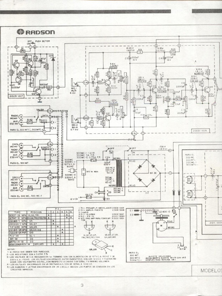 Modelo - 300 MC, 300 MC E, 300mc 1, 300 MT, 300 MTC, 300 MTC 1 | PDF