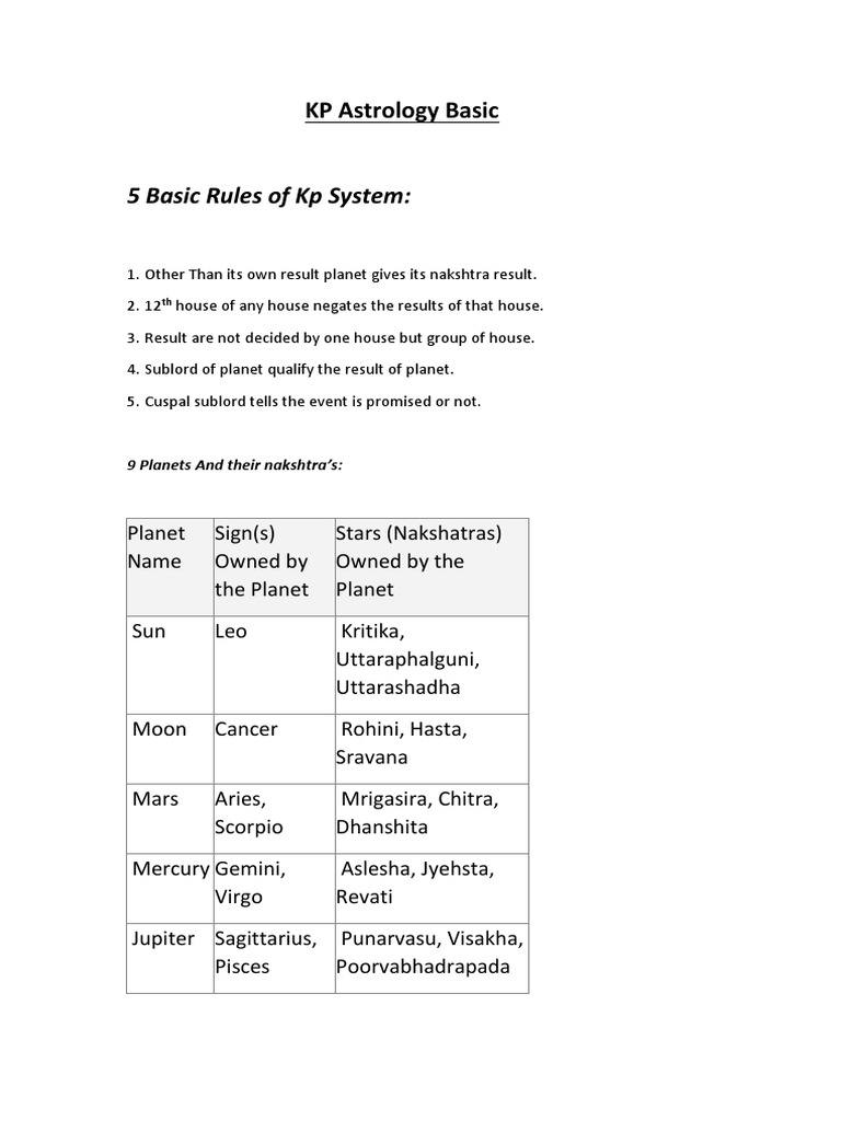 KP Astrology Basic | PDF | Planets In Astrology | Astrological Sign