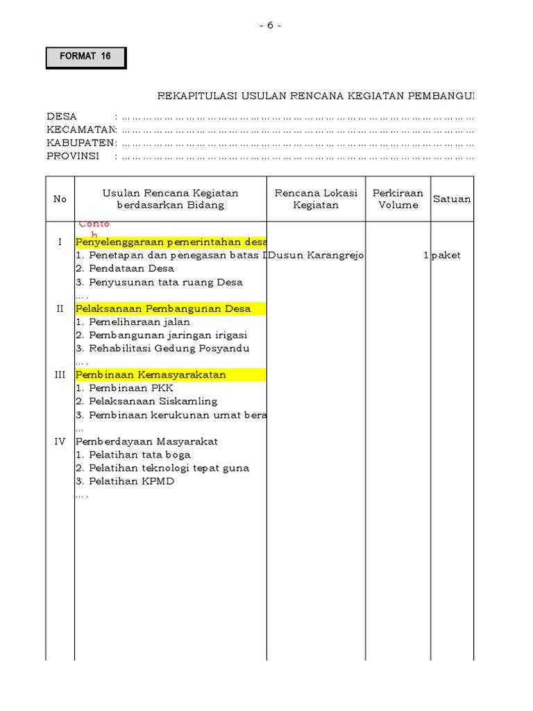 (Format 16) Rekap Usulan Dusun | PDF | Griya & Taman | Komputer