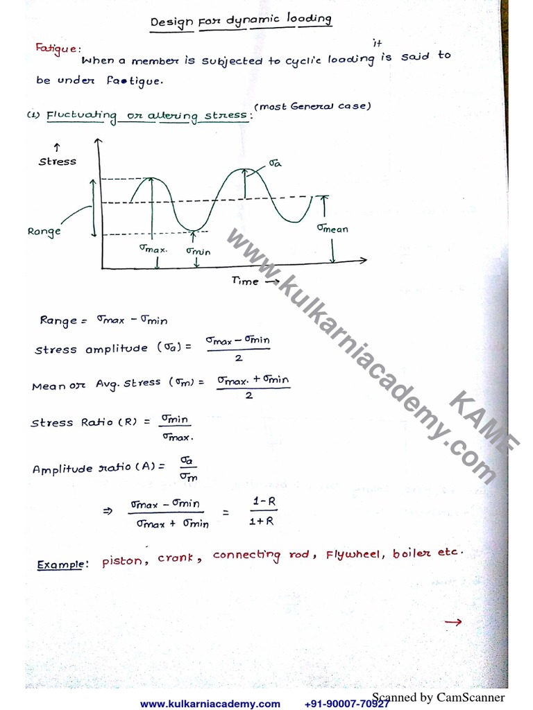 Machine Design I Design For Dynamic Loading & Welded Joints PDF | PDF ...