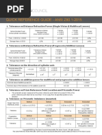 Uni en 22768 en | PDF | Engineering Tolerance | Scientific Observation